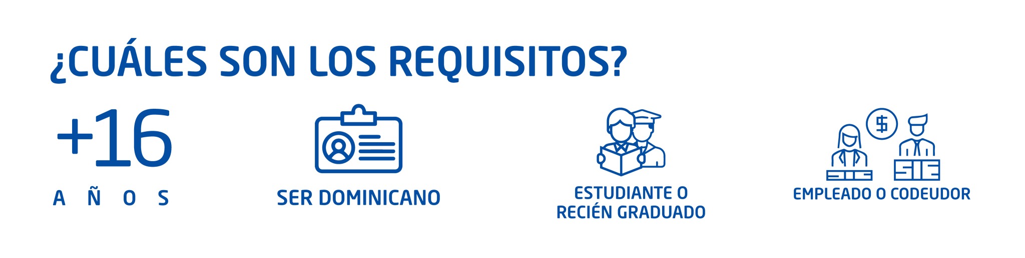 Alianza Agencia Ace – FUNDAPEC